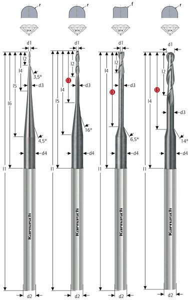 Karnasch VHM-3-D-Radius-/Schaftfräser CAD/CAM d= 15 / f= 003 / L3= 175 ...
